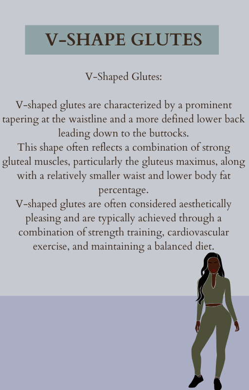 Fitness Guide (V-Shape Glutes) – Gain & Motivation